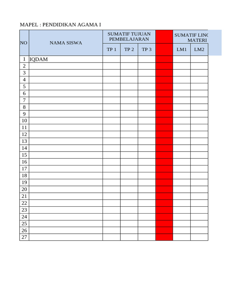 Format Nilai Semua Mapel | PDF