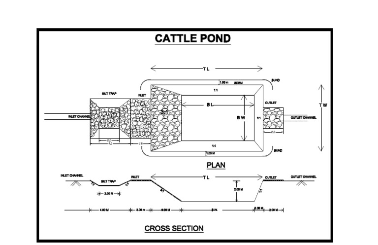 Cattle Pond Drawing | PDF