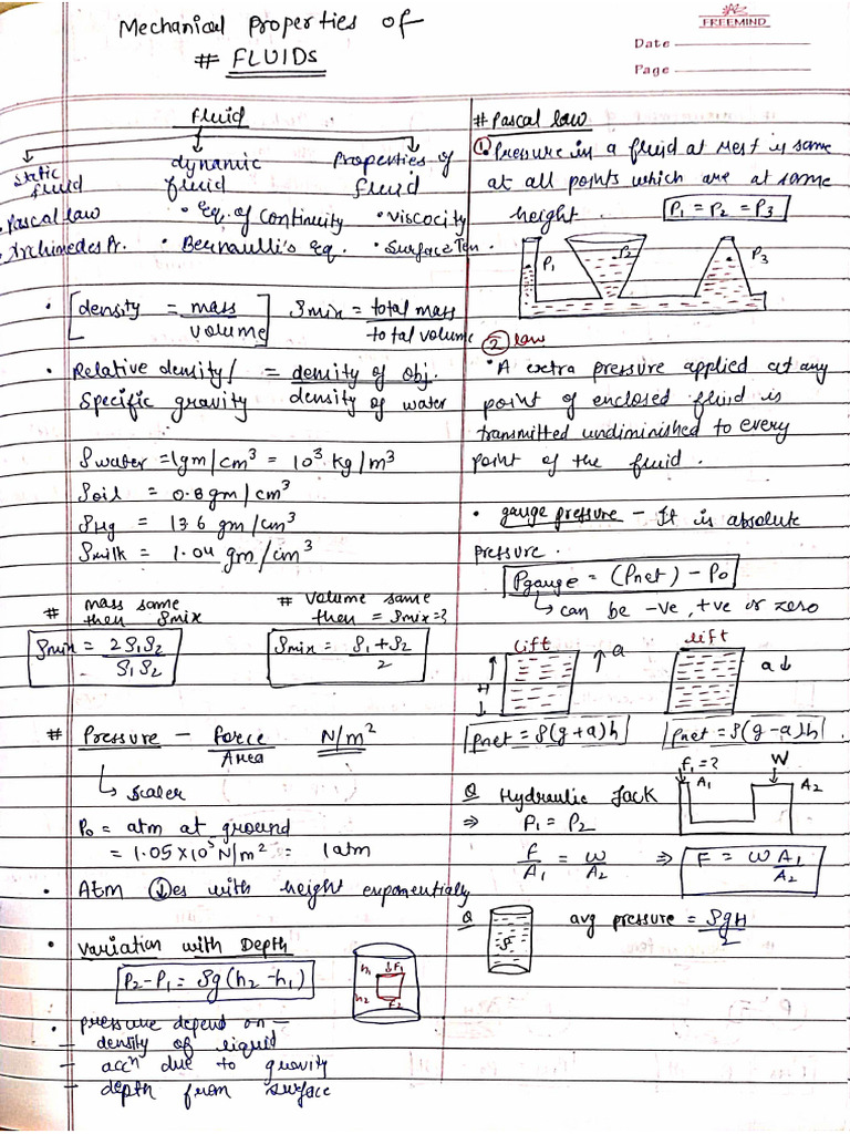 Mechanical Properties of Fluid Short Notes by CJ | PDF