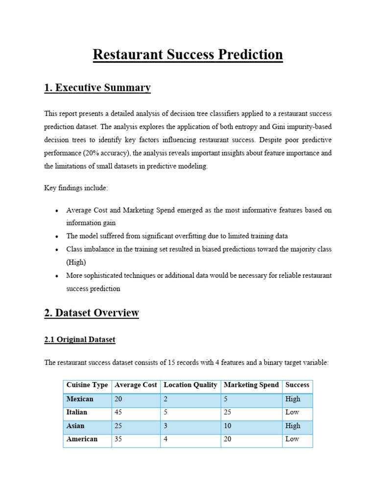Restaurant Success Prediction | PDF | Sampling (Statistics) | Statistics