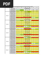 TAFE Queensland Group Timetable | PDF