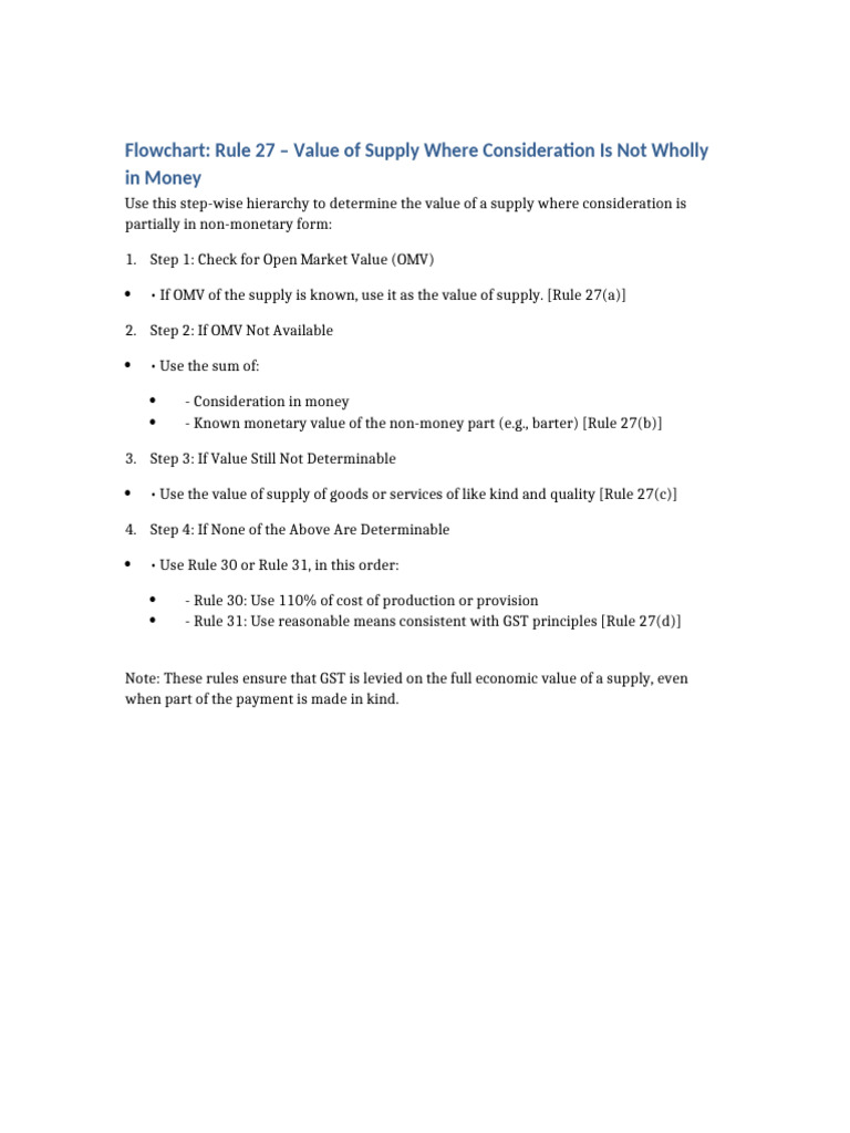 Rule 27 Value of Supply Flowchart | PDF