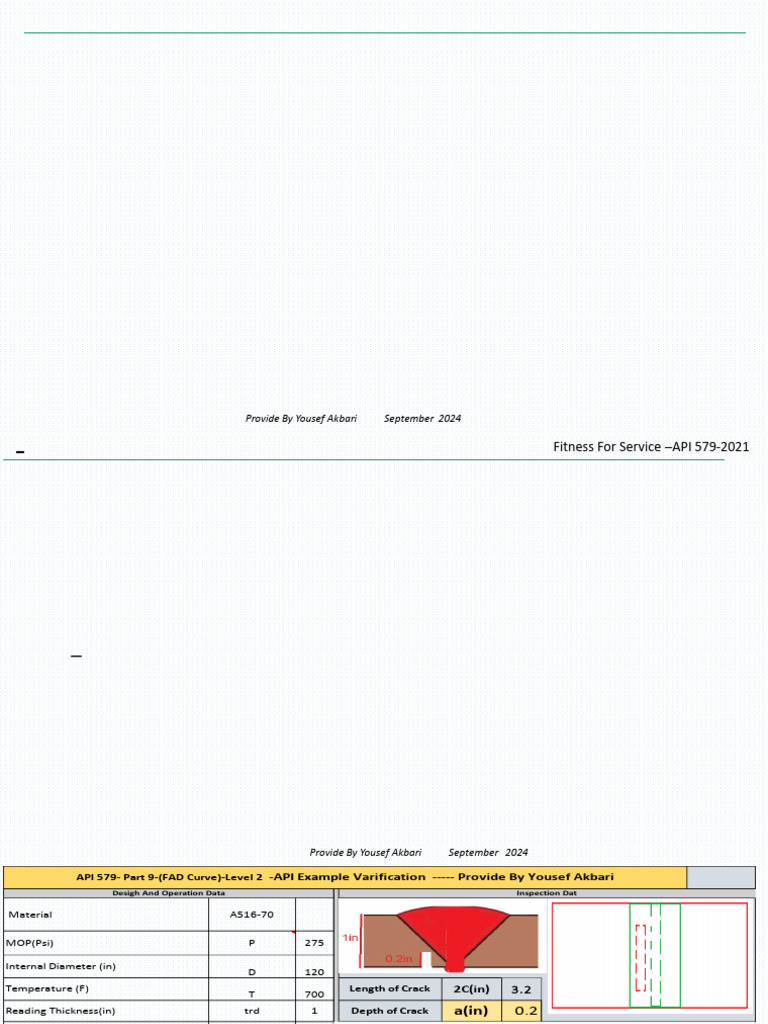 API 579-1/ASME FFS-1 Assessment Guide | PDF | Fracture | Strength Of ...