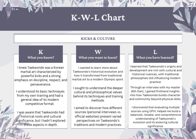 KWL Chart | PDF