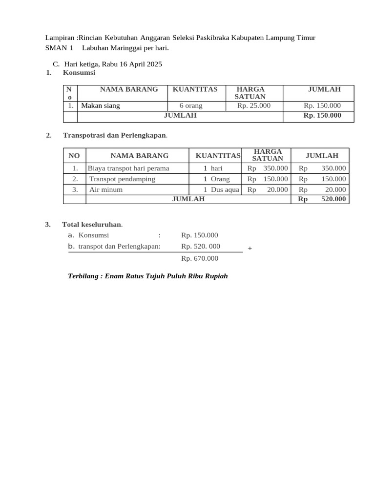 Lampiran proposal | PDF