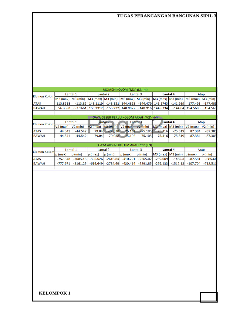 Perhitungan Kolom | PDF