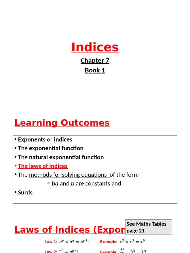 Understanding Indices and Surds | PDF