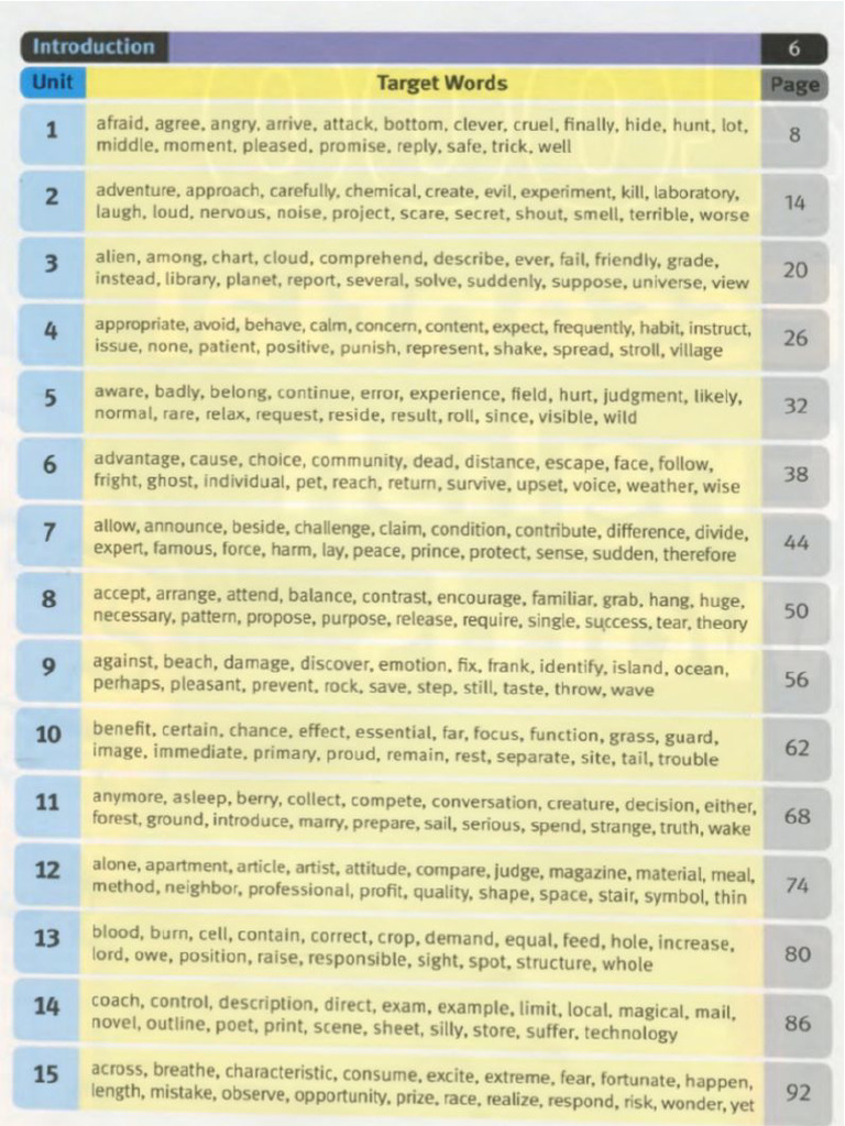 Essential Words | PDF
