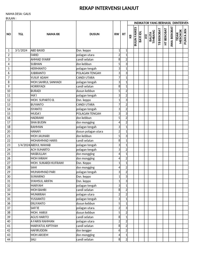 Form Rekap Intervensi Lanjutan 2024 | PDF