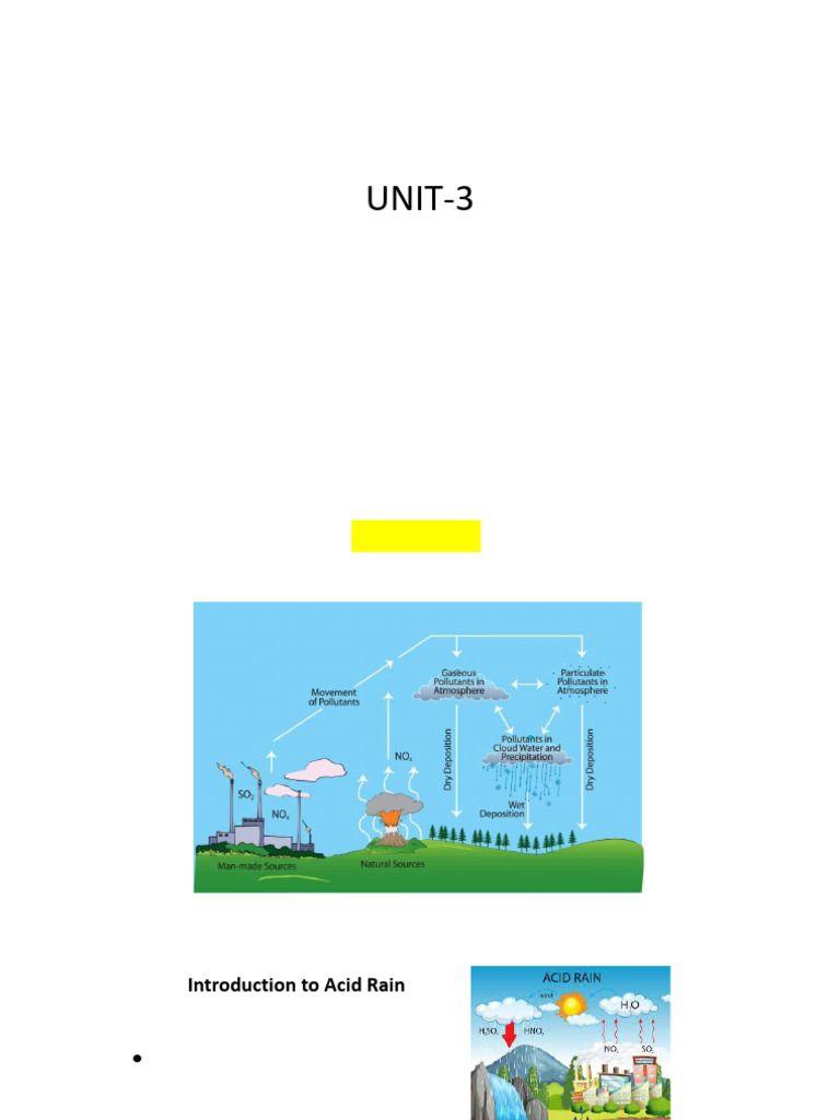 Unit-3-Acid Rain Presentation | PDF | Ozone Depletion | Natural Disasters