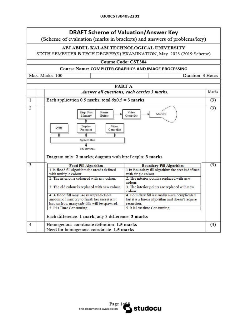 KTU Computer Graphics Answer Key 2023 | PDF | Graphics | Computer Graphics