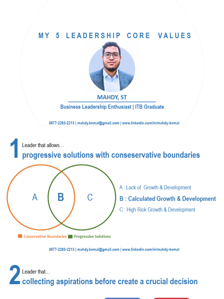 Leadership Core Values Overview | PDF | Leadership | Data