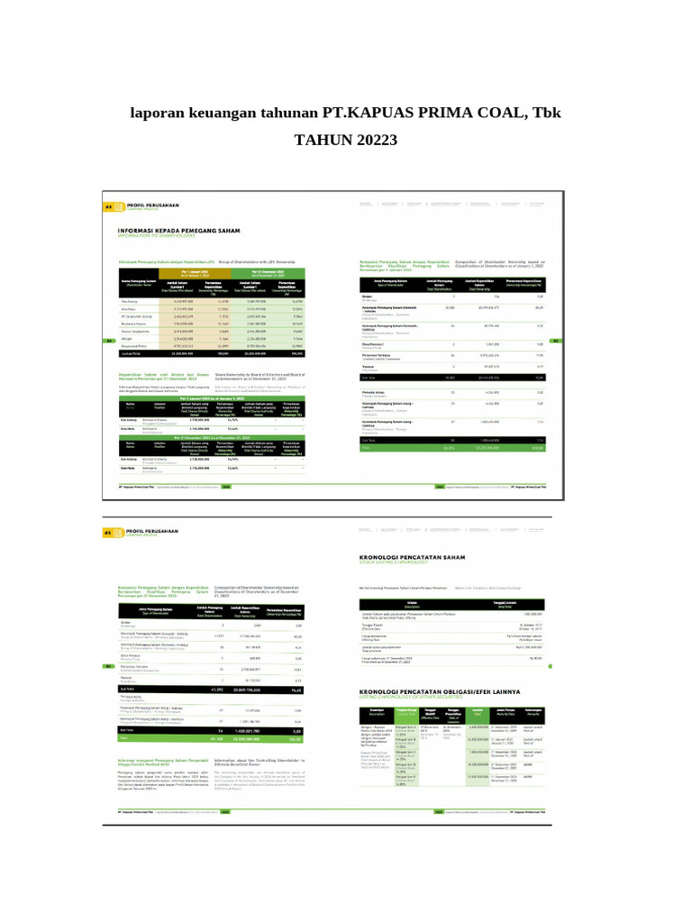 Praktikum 15 AKM NOR MAULIDA 2A | PDF
