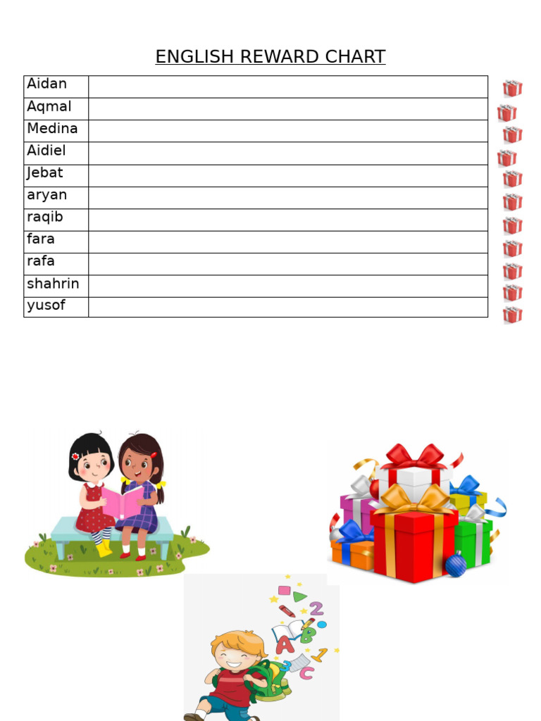 English Reward Chart | PDF
