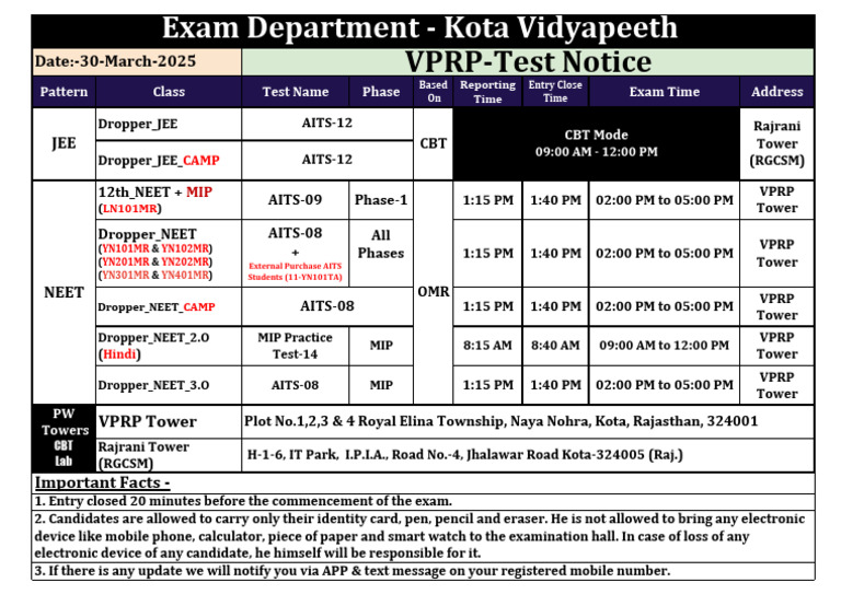 VPRP Exam Schedule and Guidelines | PDF