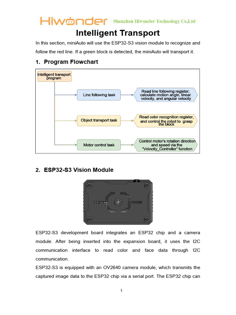 01 Intelligent Transport | PDF | Computer Program | Programming