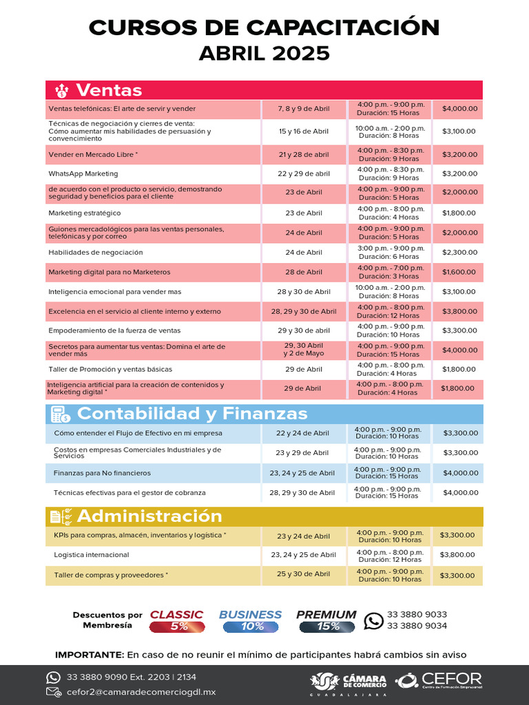 Programa Abril 2025 | PDF | Marketing | Negocios económicos