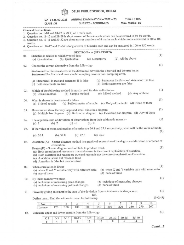 Business and Eco PYQ 23 Otuput | PDF | Demand | Economic Equilibrium