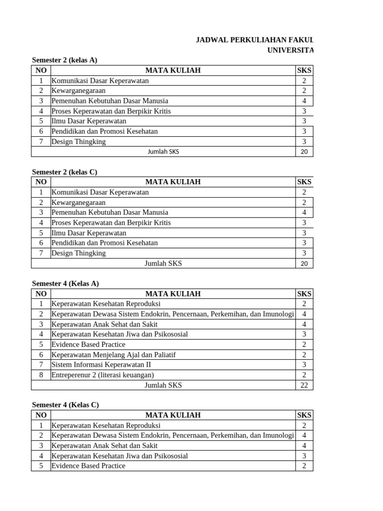 Plotting Jadwal 24-25 Genap | PDF
