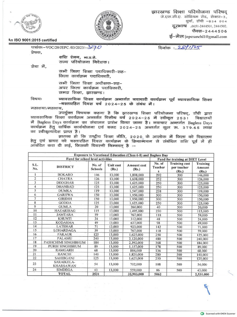 JEPC Letter No. 370 Dated. 28.01.2025 - Compressed | PDF