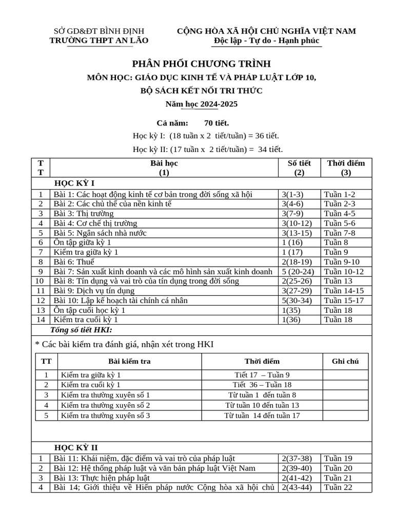 PPCT KHỐI 10 | PDF