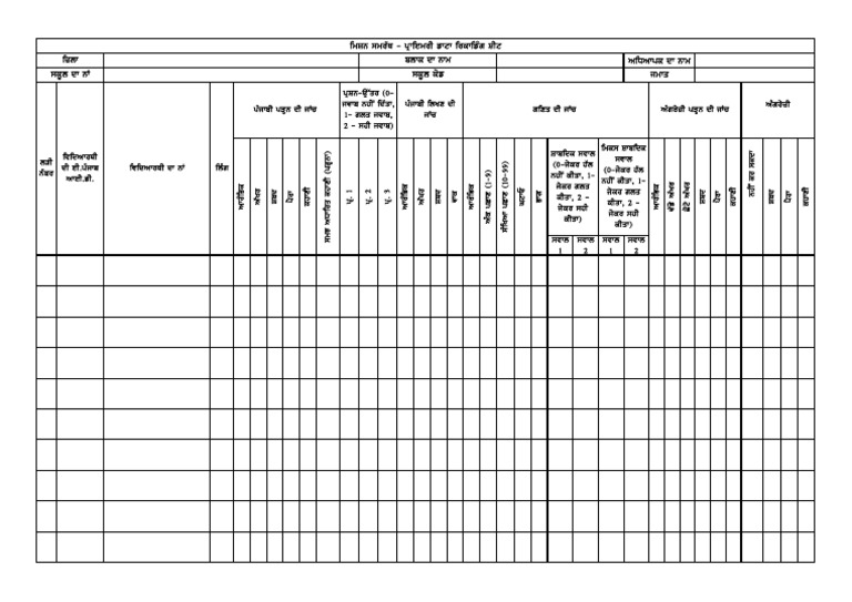 SAMRATH-Primary - Data Recording Sheet-1 | PDF