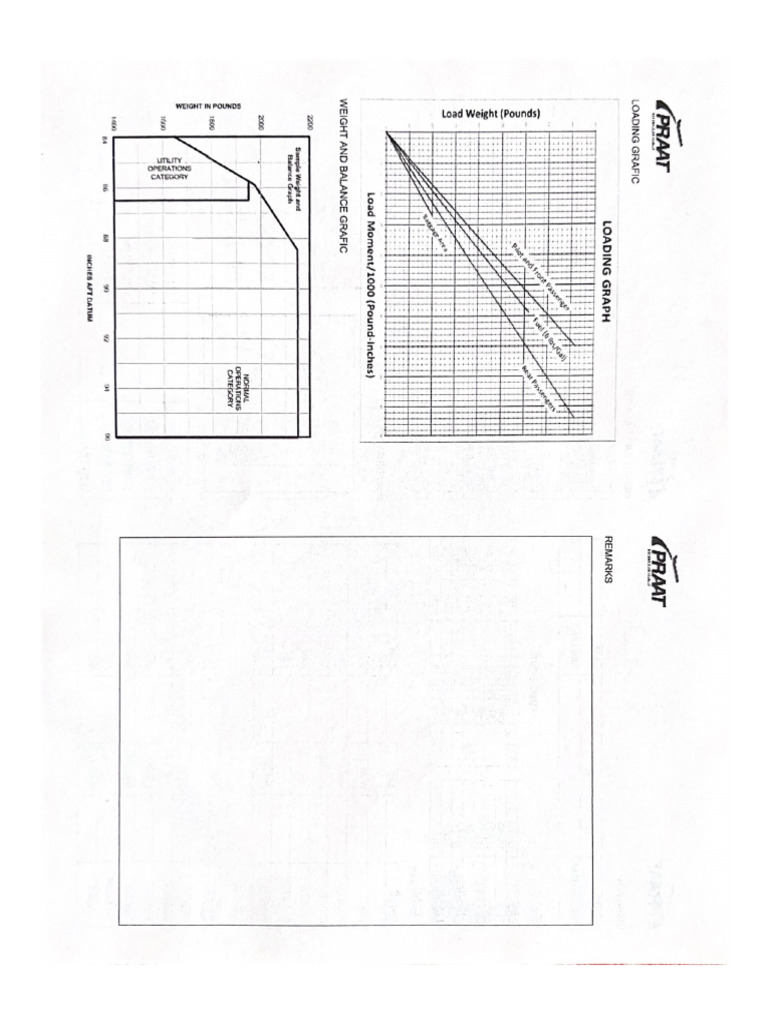 LOADING GRAFIC | PDF