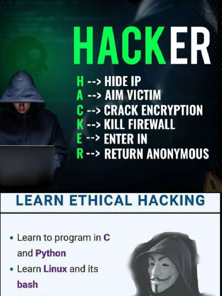 Learn Ethical Hacking Tips | PDF