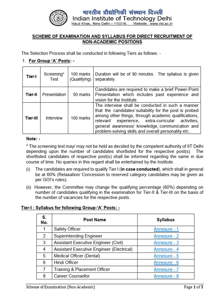Approved Scheme of Examination & Syllabus | PDF | Multiple Choice ...