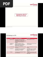 ANSI B11 Standards Safety of Machinery Group 1 1 | PDF | Safety | Risk