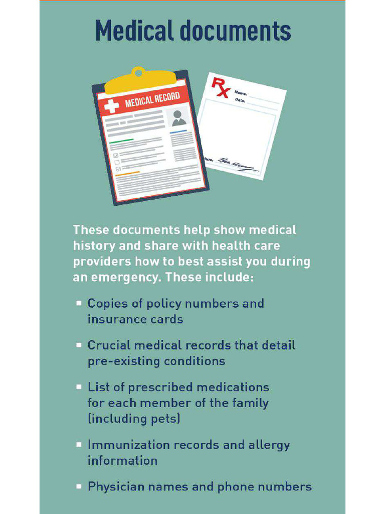 Medical Document Info | PDF