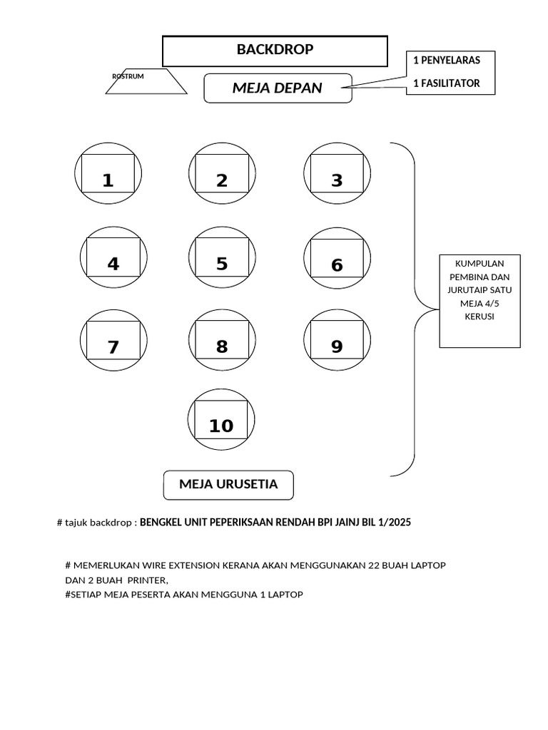 1.Layout Bengkel BIKP SDEA 2025 (1) | PDF