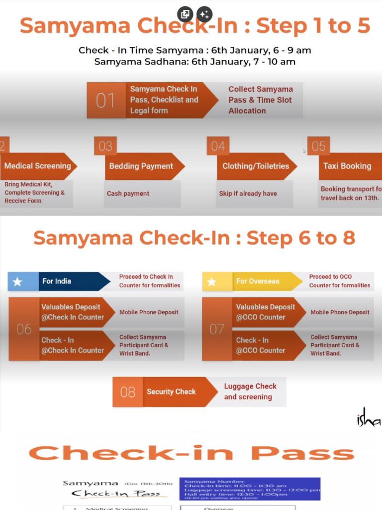 Samyama Check in Process | PDF