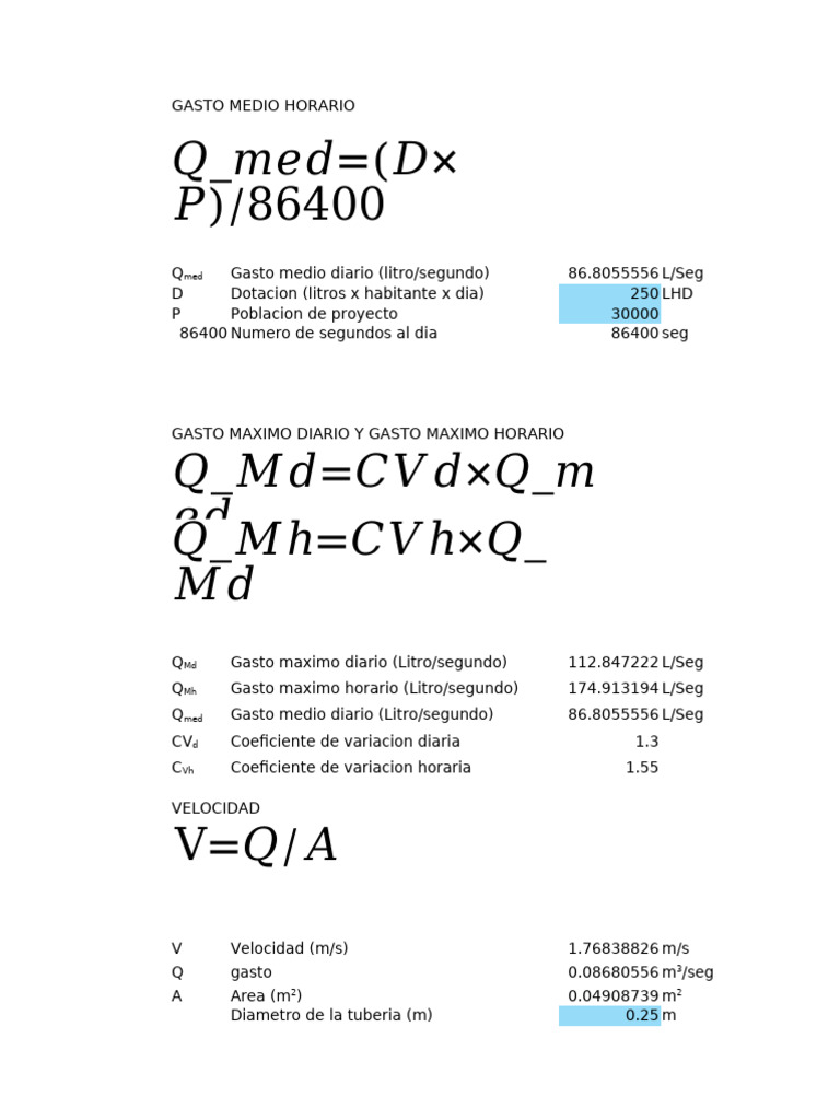 Plantilla de Formulas | PDF