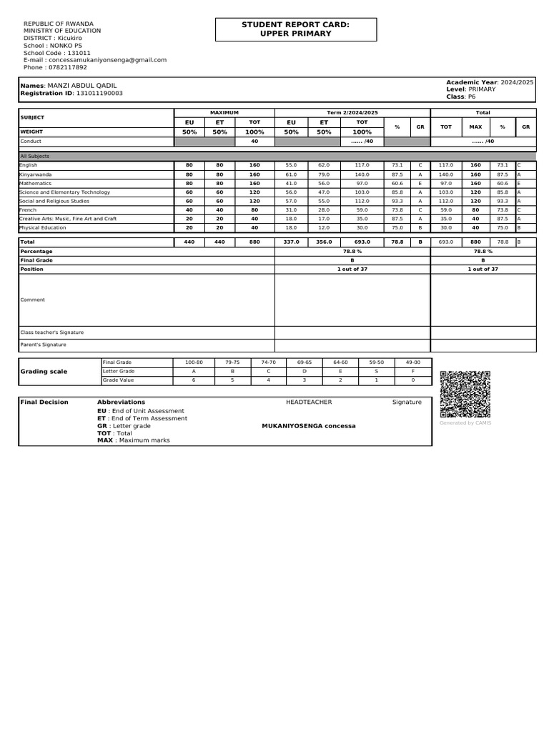 Report Card P6 1743746581 | PDF