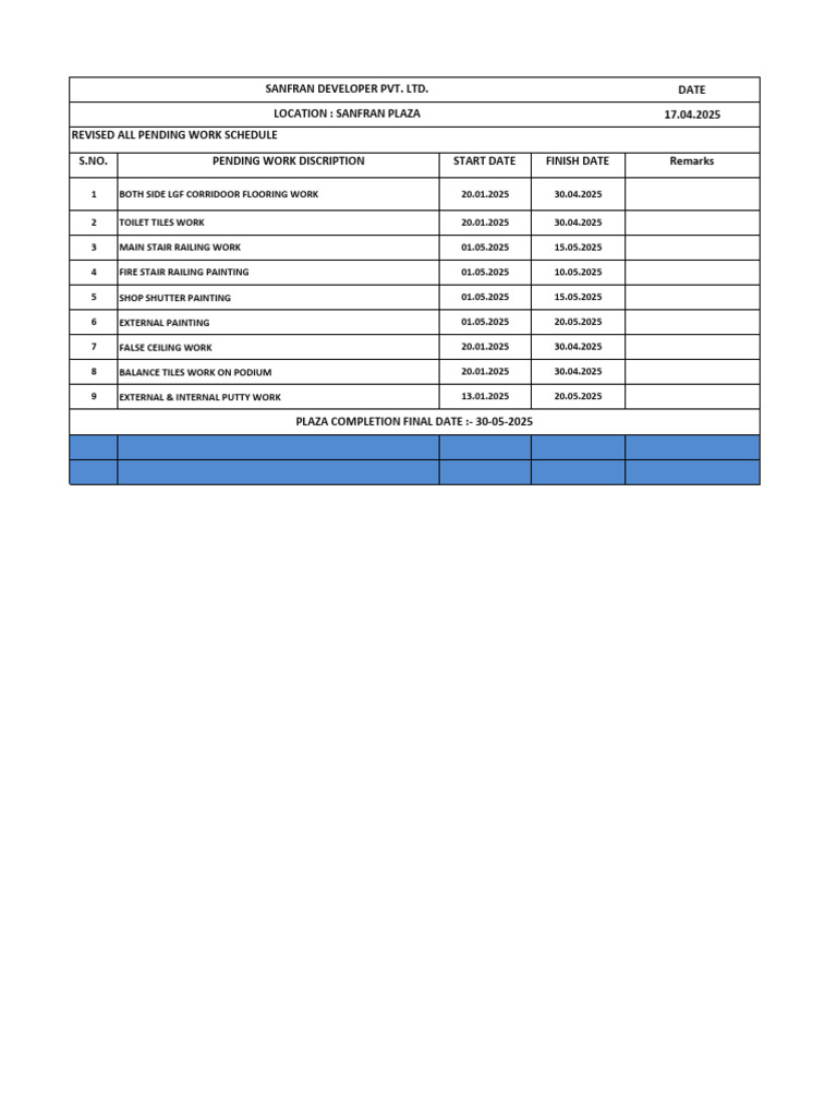 Sanfran Plaza Pending Work Schedule | PDF