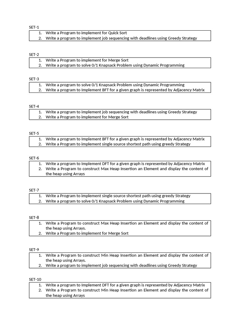 Lab Sets | PDF