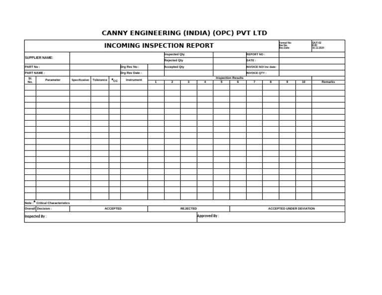 Incoming Inspection Report Summary | PDF