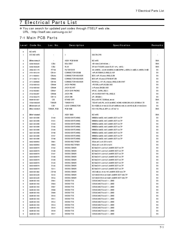 Electrical Parts List for PCB | PDF | Semiconductor Devices ...