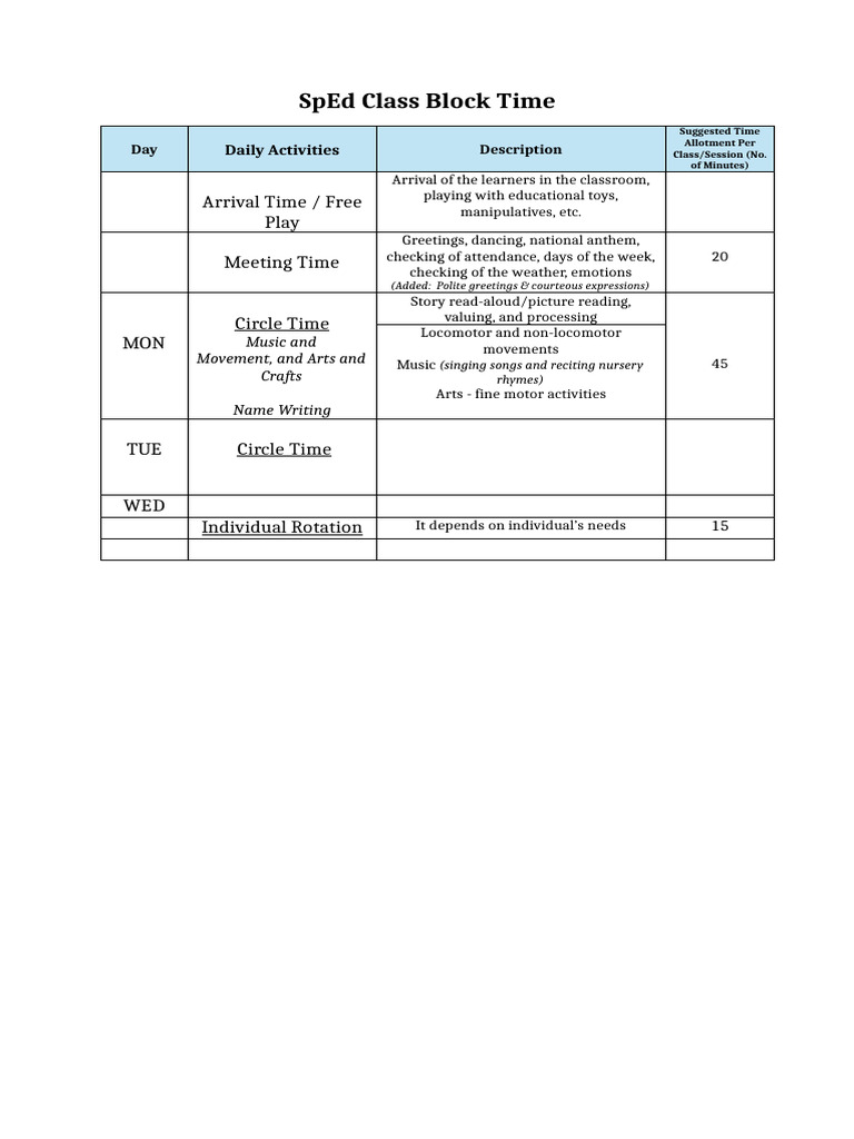 SpEd Class Block Time | PDF