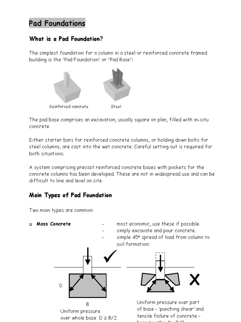 Pad Foundations: Types, Design Considerations, and Calculations for ...