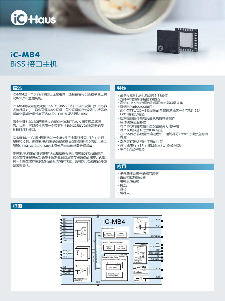MB4 Factsheet Rev2 CN | PDF