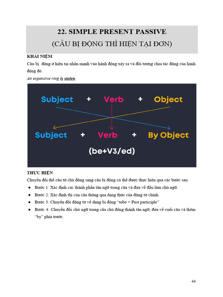 TC - Homework - Docx Pages 44 | PDF