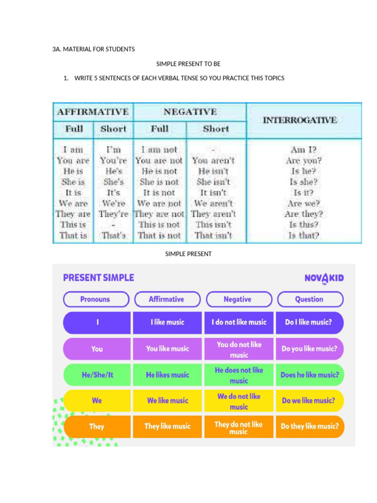 Sesion 3a. Material For Students | PDF