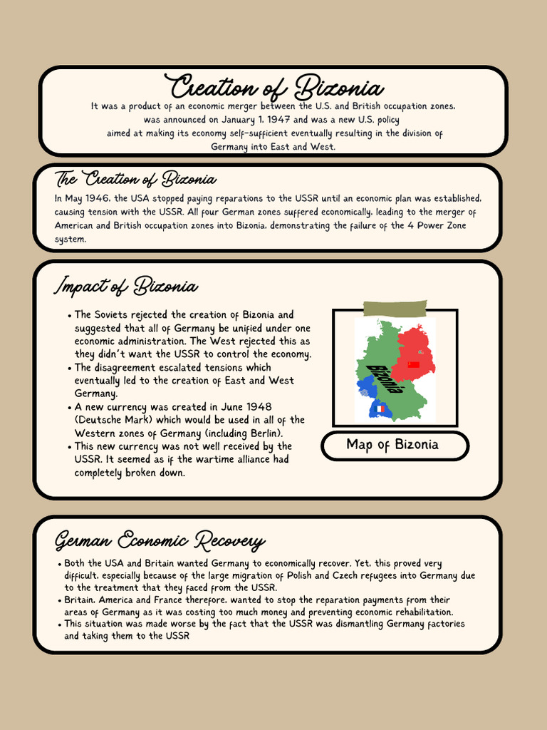 Formation of Bizonia in 1947 | PDF
