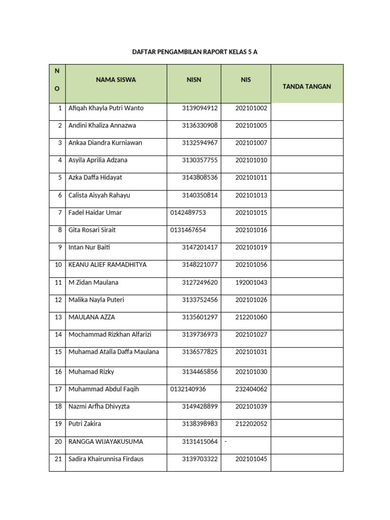 Daftar Pengambilan Raport Kelas 5 A | PDF