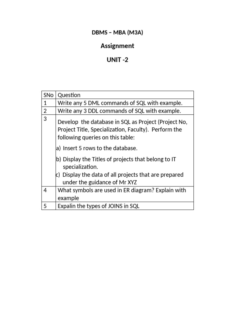 Dbms - Mba M3a - Assignment | PDF