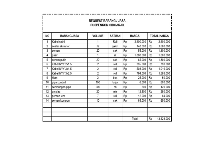 Request Barang Jasa 17 Okt 24 | PDF