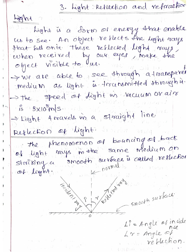 Light Reflection and Refraction Notes | PDF