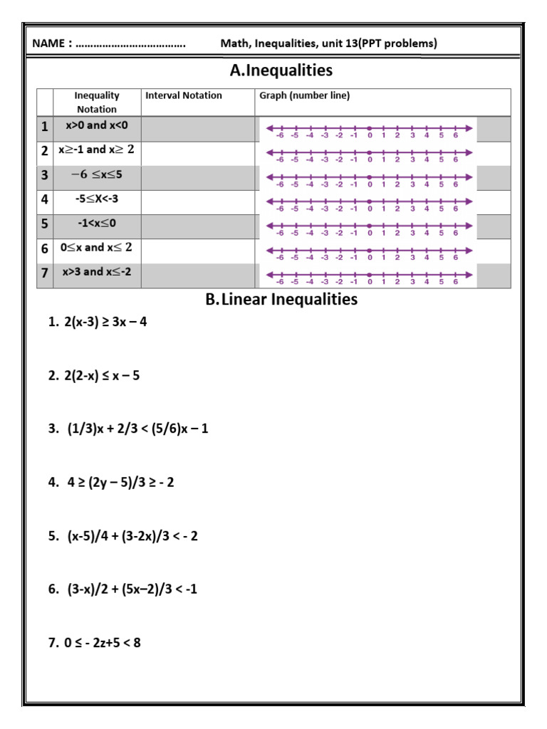 Math, Inequalities, unit 13(PPT problems) | PDF